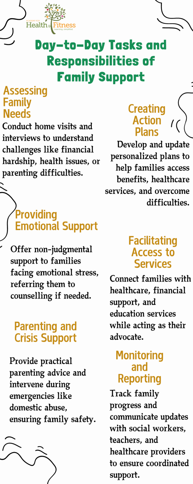 How to become a family support worker in the UK