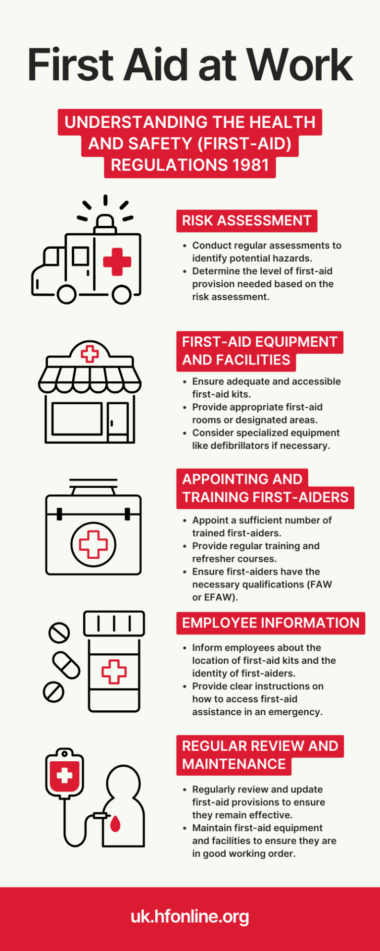What are the Health and Safety (First-Aid) Regulations 1981?